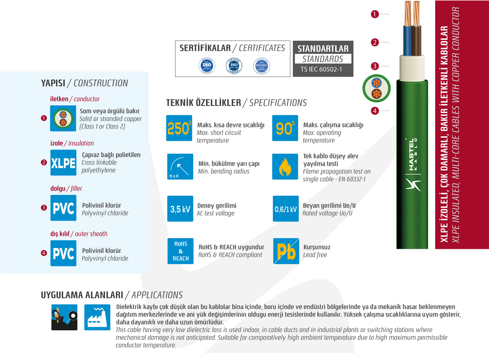 YXV (N2XY) (0,6/1 kV) | Hastel Kablo